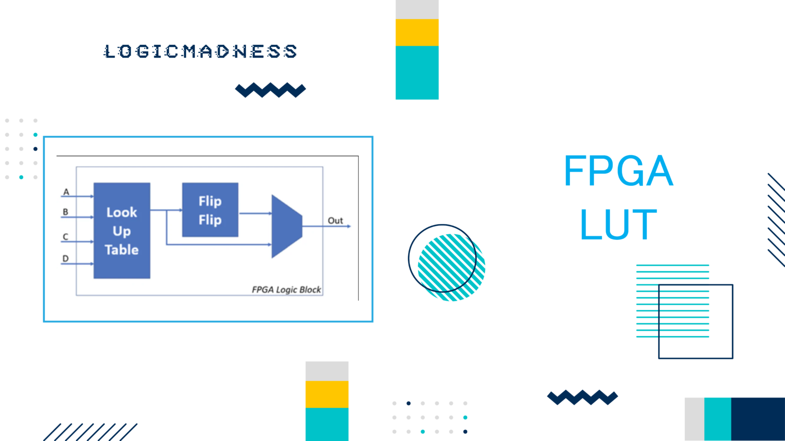 FPGA Synthesis | Everything You Need to Know FPGA Synthesis | Everything You Need to Know