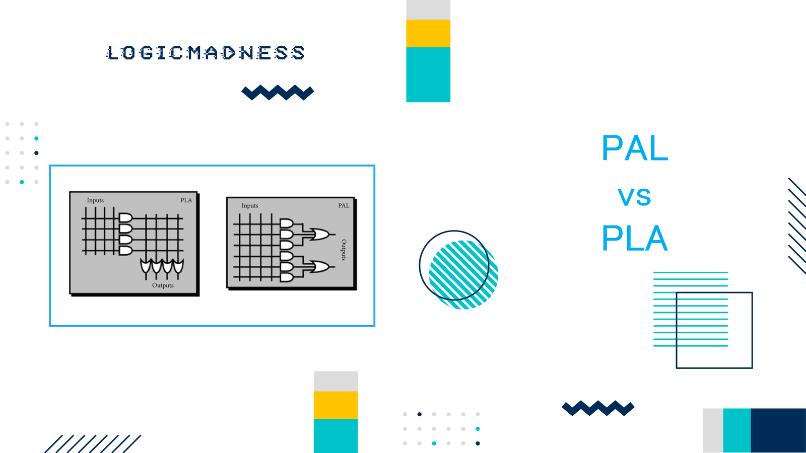 PAL vs PLA | FPGA | You Should Know | 2025