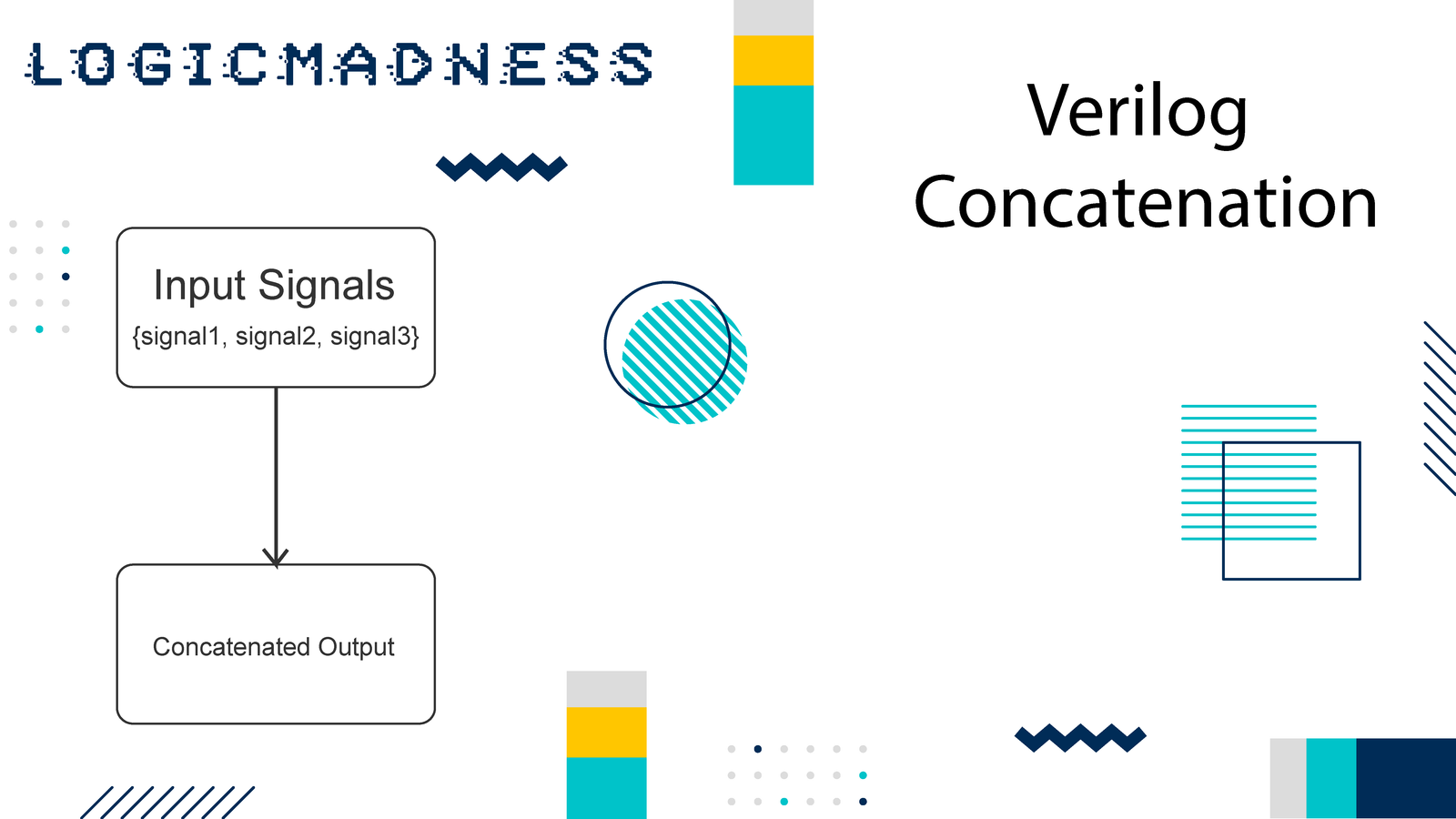 Verilog Concatenation and Related Operators | Practical Example and ...