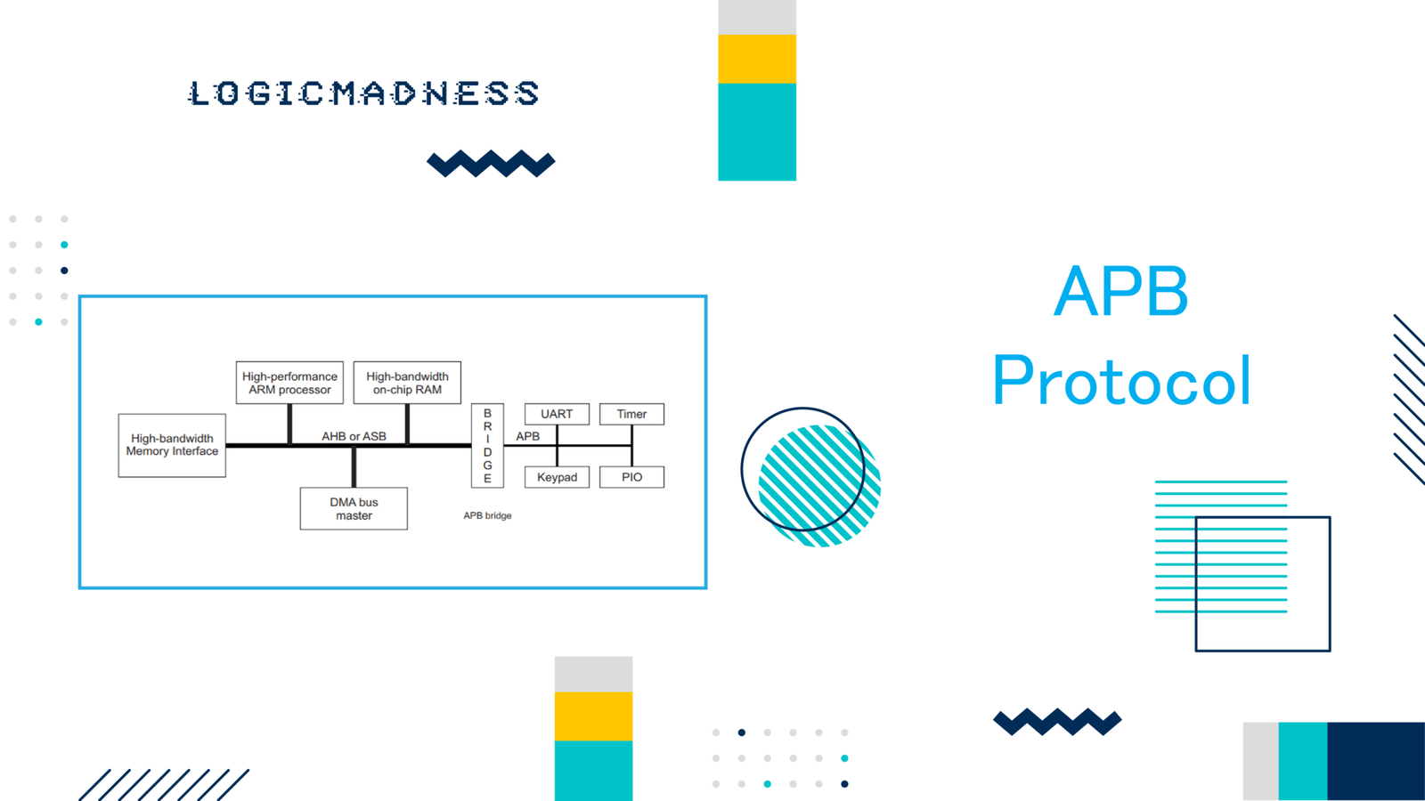 Amba Protocols Key Components Differences And Benefits